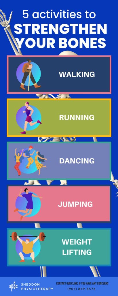 5 Activities to Strengthen Your Bones | Oakville | Infographic